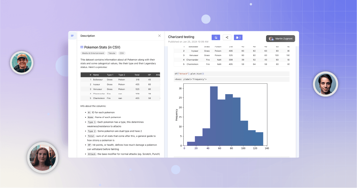 Hotel Reservations Dataset playground | by Vidhi Shah | DataWars